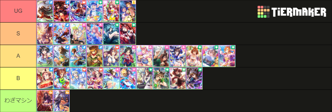 ウマ娘 SSR サポート （更新:24/04/29） Tier List (Community Rankings) - TierMaker