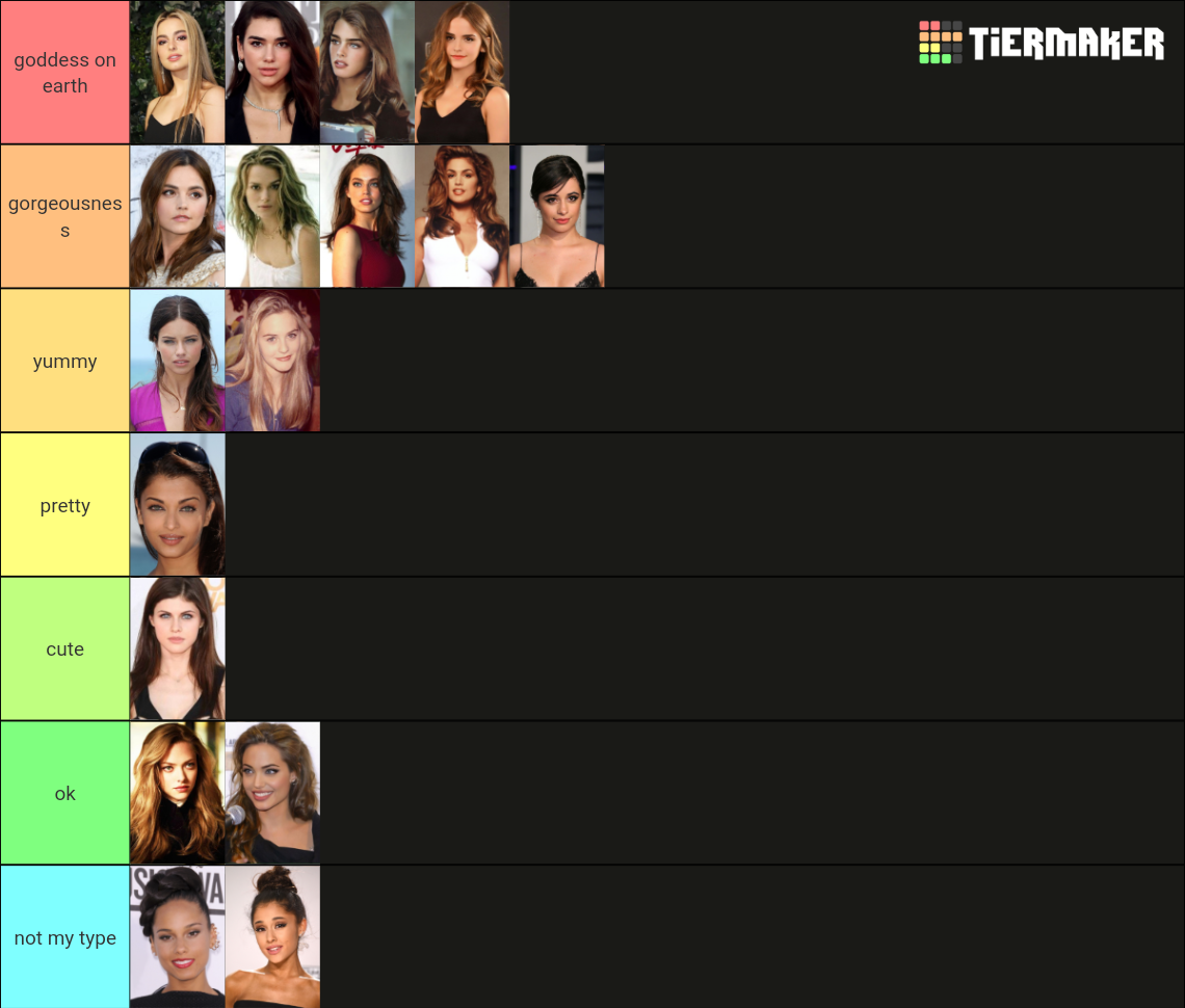 Most Beautiful Celebrity Women: Ultimate Tier List (Community Rankings ...