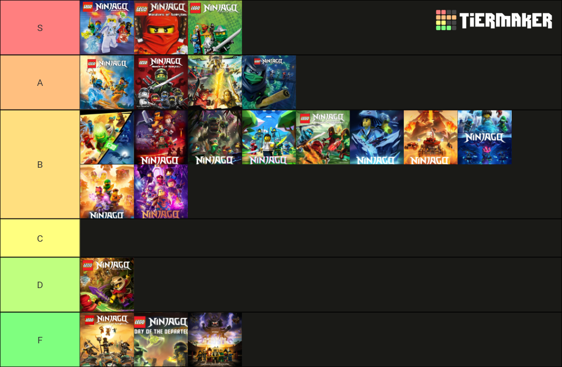 Ninjago Seasons Tier List (Community Rankings) - TierMaker
