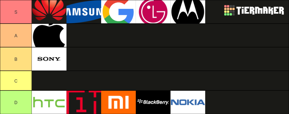 Phone brands Tier List (Community Rankings) - TierMaker