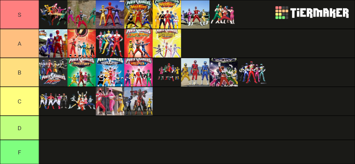 Power Rangers Outfit Tier List (Community Rankings) - TierMaker
