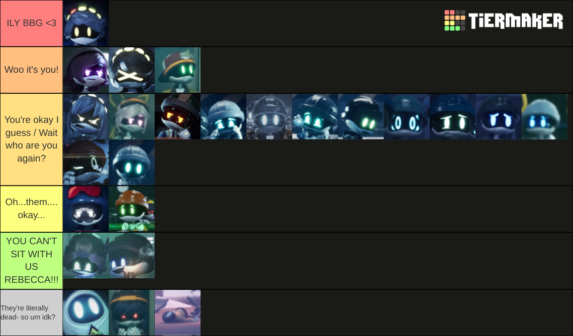 Murder Drones Characters Tier List (Community Rankings) - TierMaker