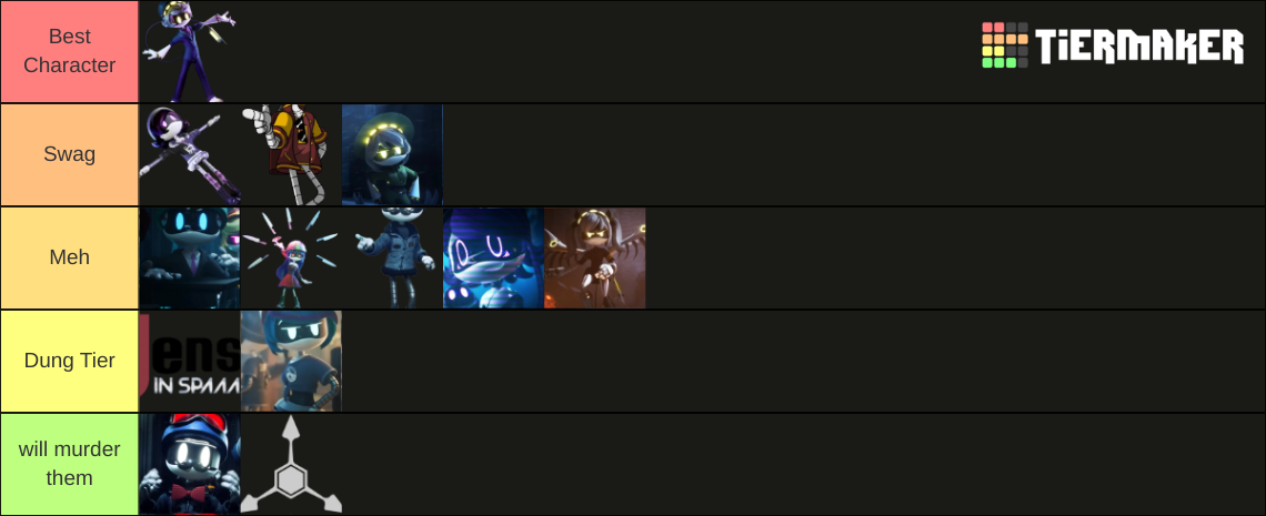 Murder Drones Tier Epic Tier List (Community Rankings) - TierMaker