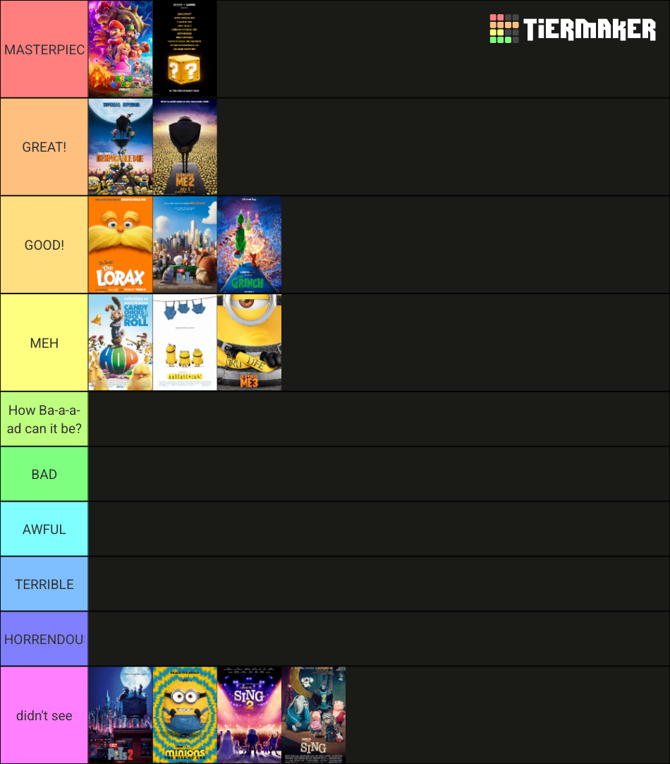Illumination Movies (2023) Tier List (Community Rankings) - TierMaker