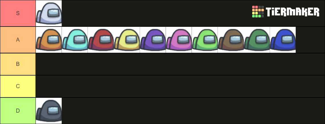 Among Us Crewmates Tier List (Community Rankings) - TierMaker