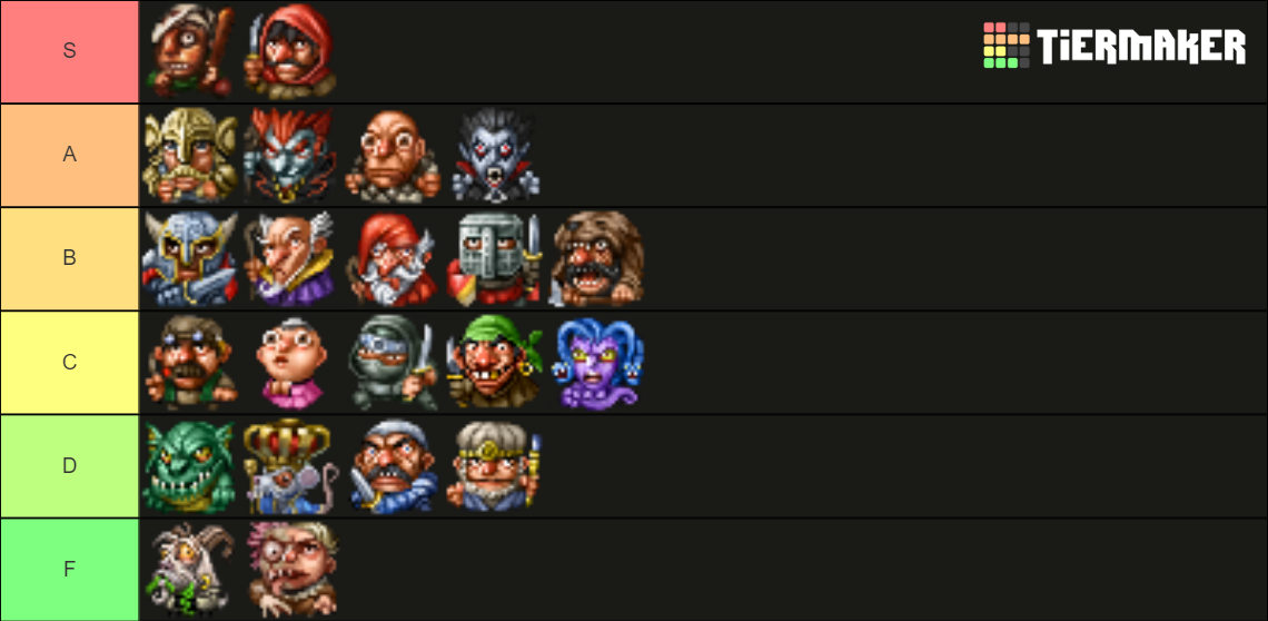 Desktop Dungeons Vanilla Classes Tier List (Community Rankings) - TierMaker