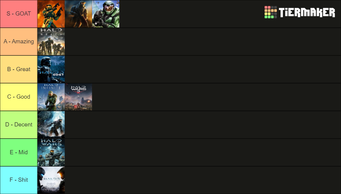 Halo (Halo CE - Halo Infinite) Tier List (Community Rankings) - TierMaker