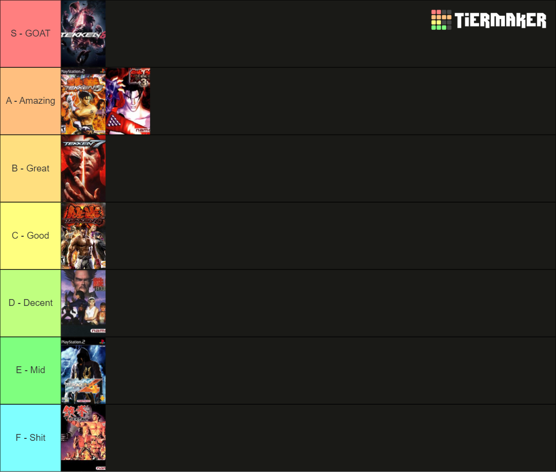 Tekken Games (Tekken 8 updated) Tier List (Community Rankings) - TierMaker Tekken Games (Tekken 8 updated) Tier List (Community Rankings) - TierMaker