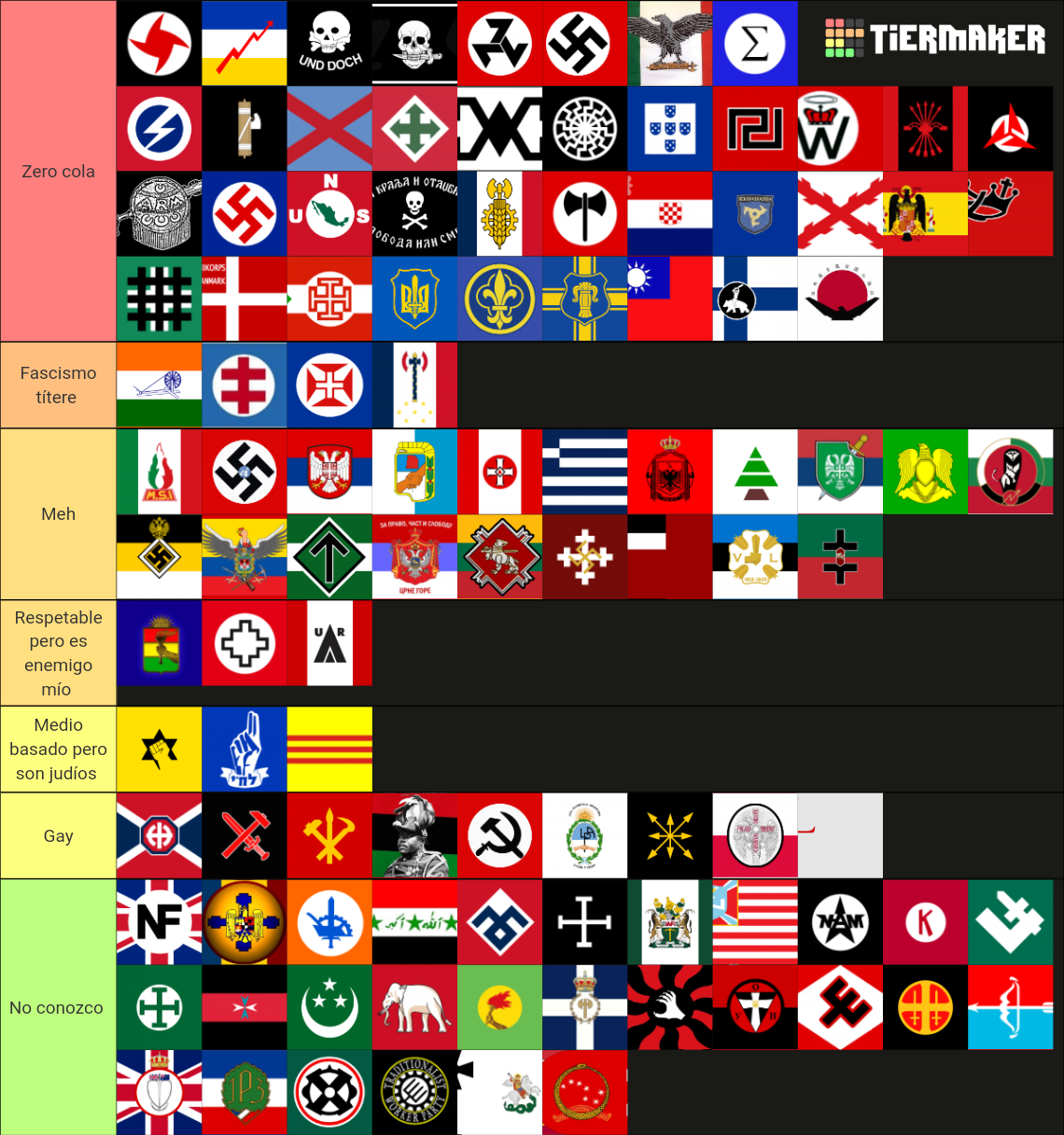 The Ultimate Third position & nationalism Tier List (Community Rankings ...