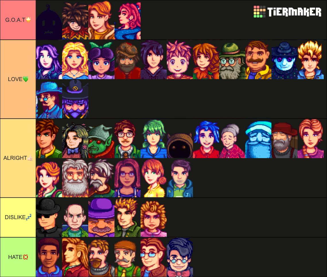 STARDEW VALLEY NPC TIER LIST! Tier List (Community Rankings) - TierMaker