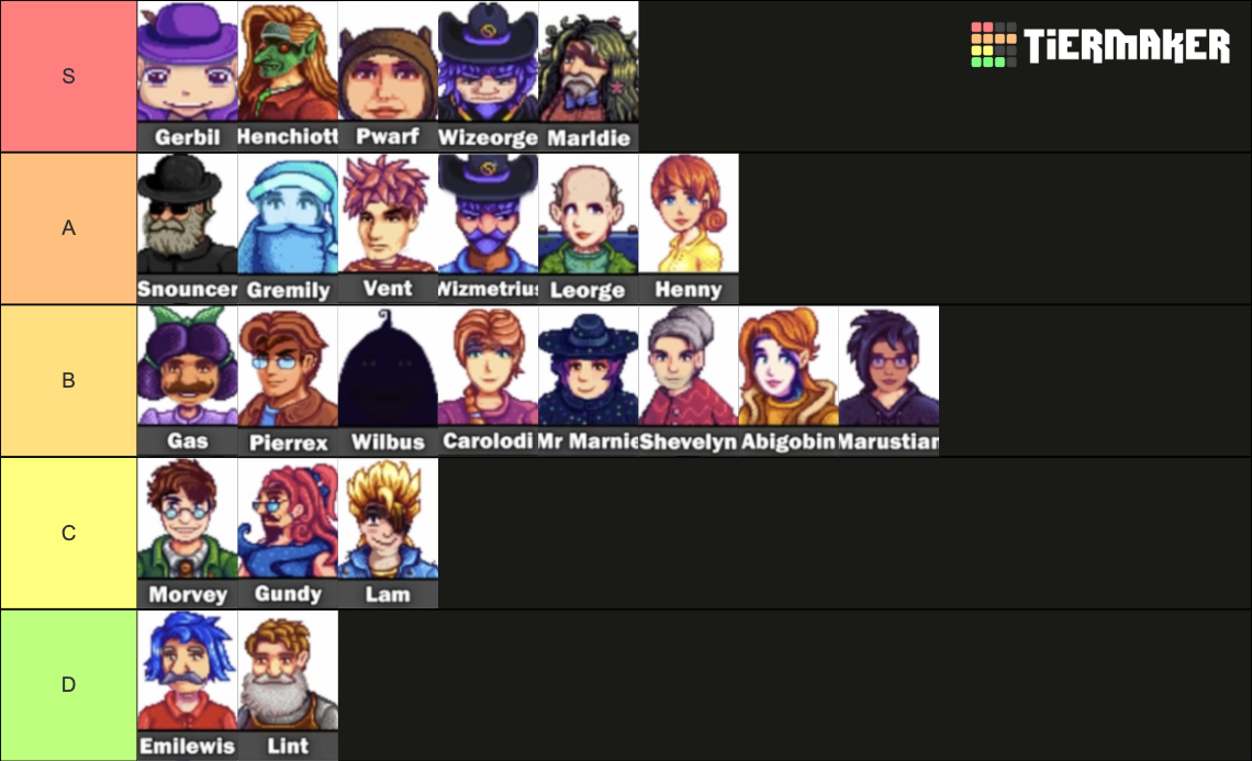 Z’s Cursed Hybrid Stardew Valley Characters Tier List (Community ...