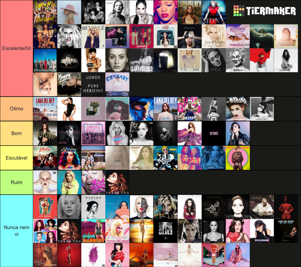 2010's Female Pop Albums Tier List (Community Rankings) - TierMaker