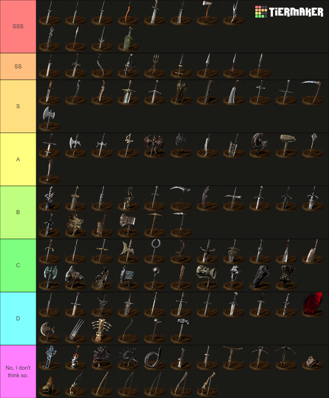Dark Souls 1 All Weapons Tier List (Community Rankings) - TierMaker