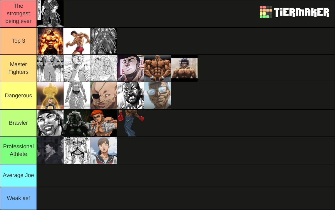 Bunch of baki characters Tier List (Community Rankings) - TierMaker