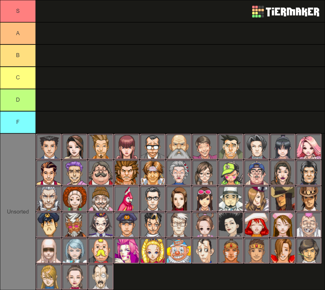 Ace Attorney Characters DS (aa1-4, aai1-2) Tier List (Community ...