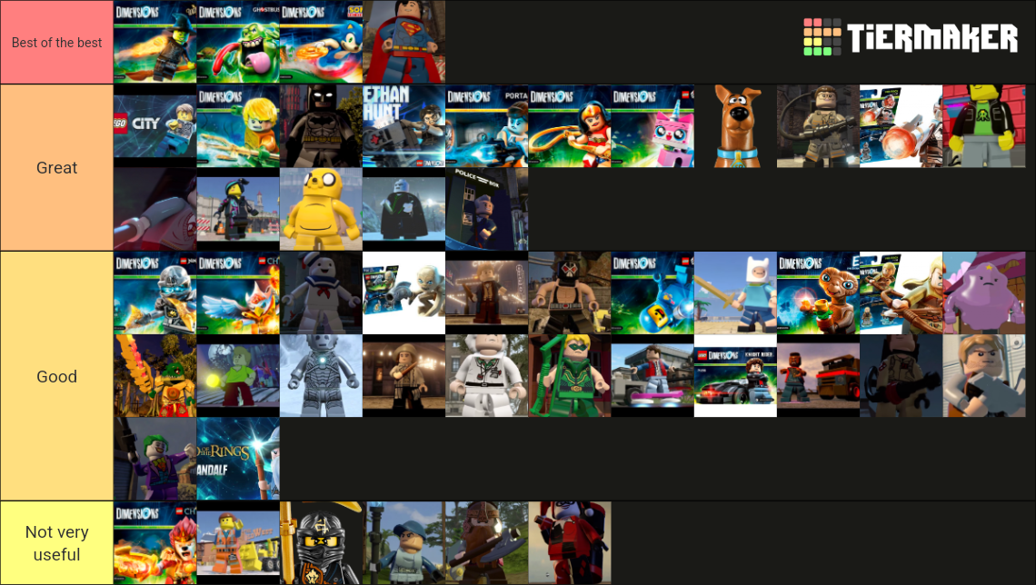 lego dimensions characters Tier List (Community Rankings) - TierMaker