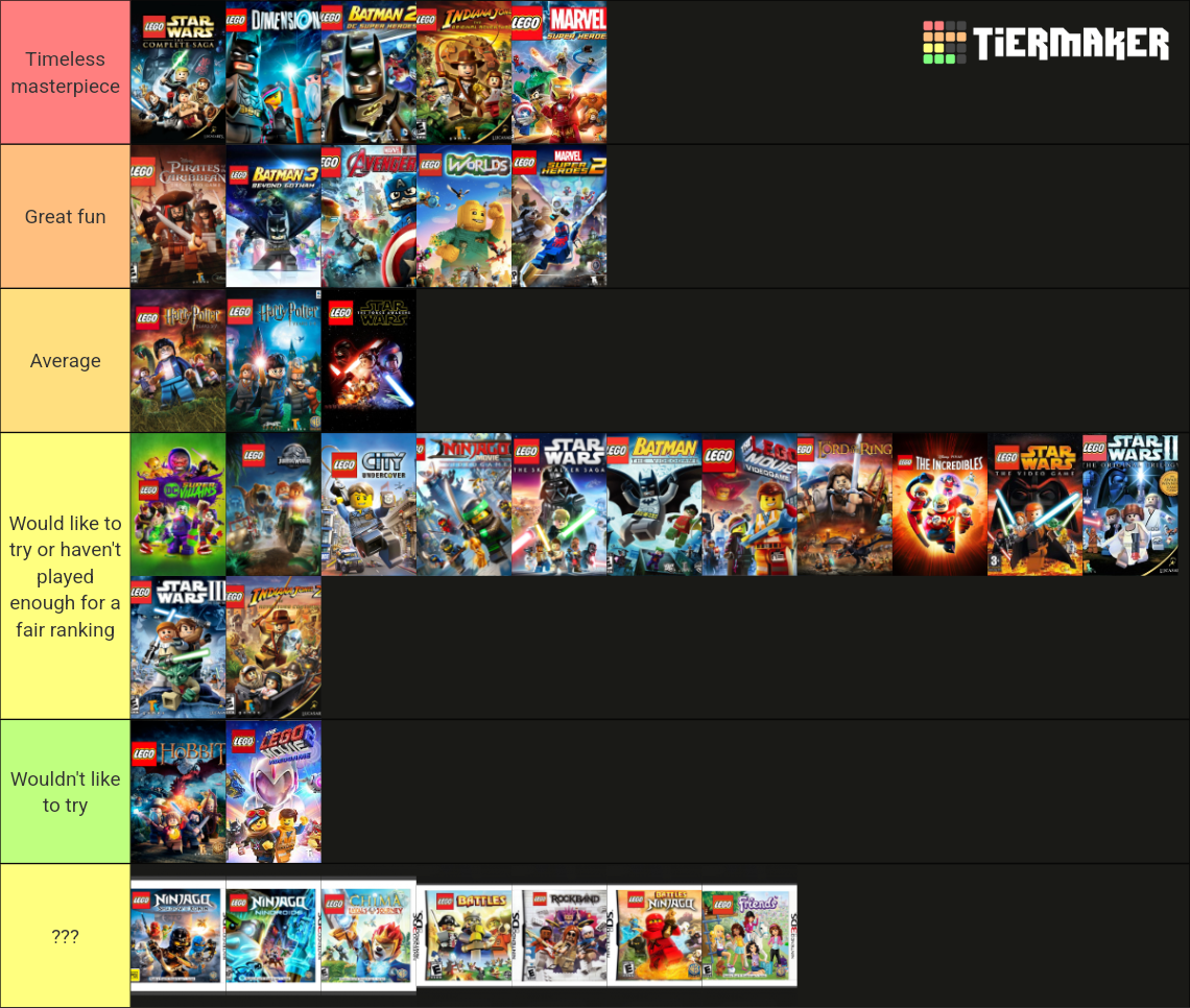 (57 GAMES) Definitive Tt Games LEGO Game Tier List (Community Rankings ...