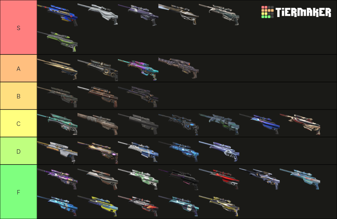 Valorant Operator Skins (June 2023) Tier List (Community Rankings ...