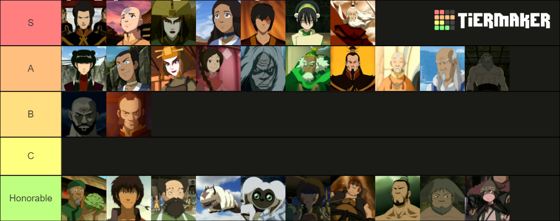 Avatar: TLA characters ranked by strength Tier List (Community Rankings ...