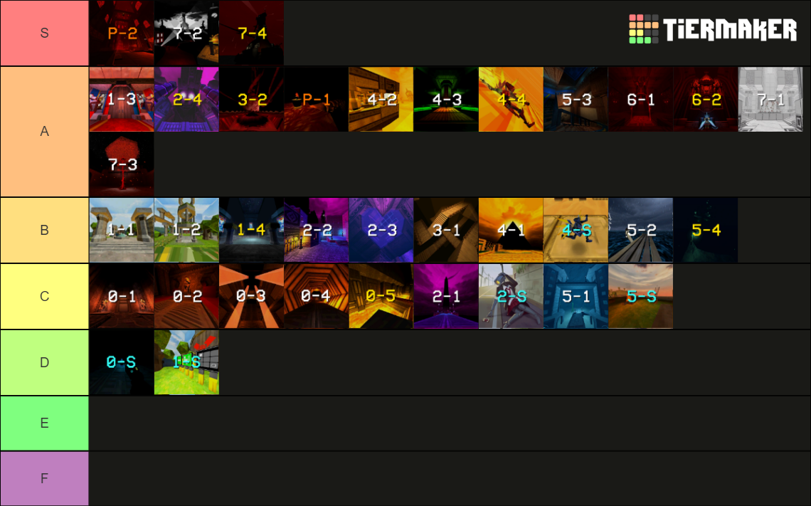 ULTRAKILL: All Levels (+Violence Layer) Tier List (Community Rankings ...