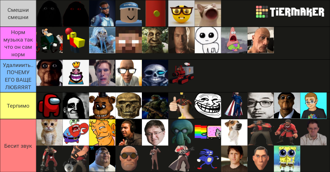 Evade Bots Tier List (Community Rankings) - TierMaker