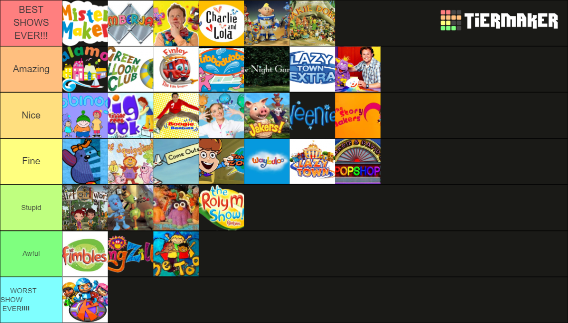 CBeebies Shows (2000's) Tier List (Community Rankings) - TierMaker