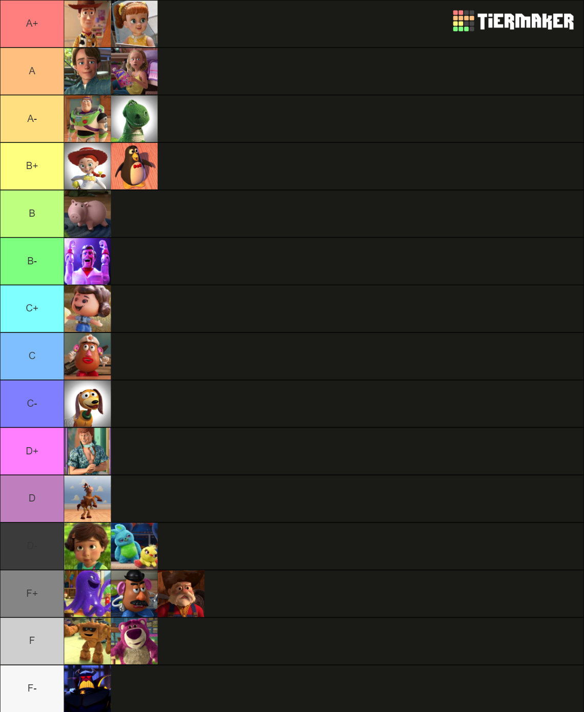 Toy Story Characters Tier List (Community Rankings) - TierMaker