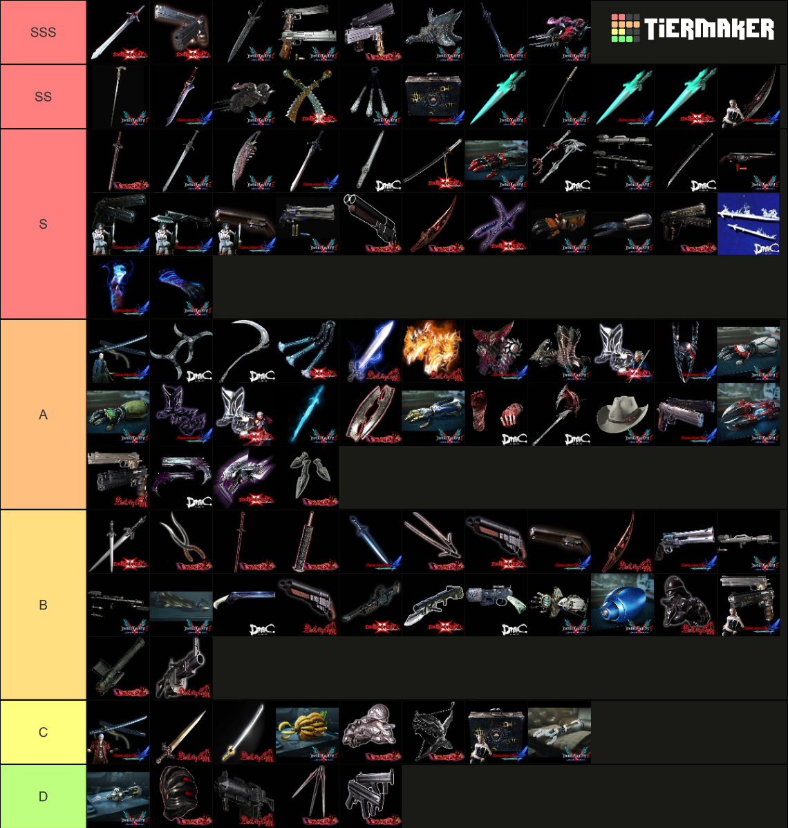 All Weapons/Devil Arms (Devil May Cry series) Tier List (Community ...