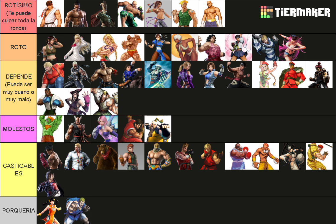 Recent Street Fighter Tier Lists - TierMaker
