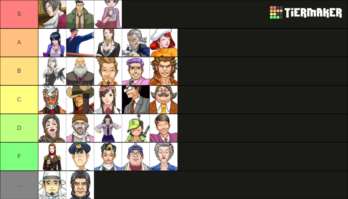 Phoenix Wright Characters Tier List (Community Rankings) - TierMaker