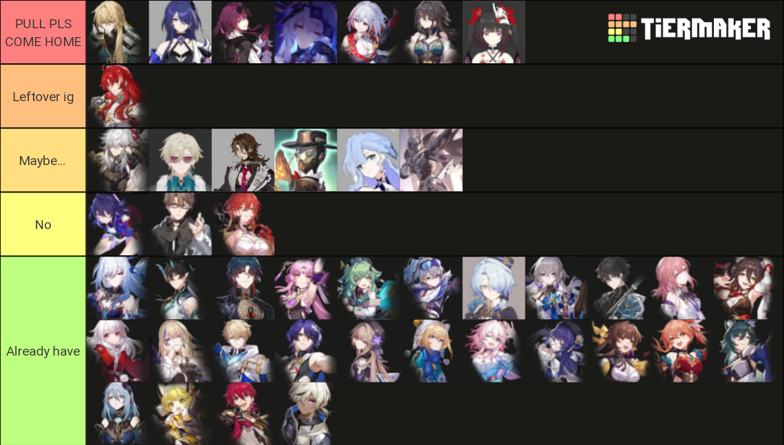 Pulling hsr Tier List (Community Rankings) - TierMaker