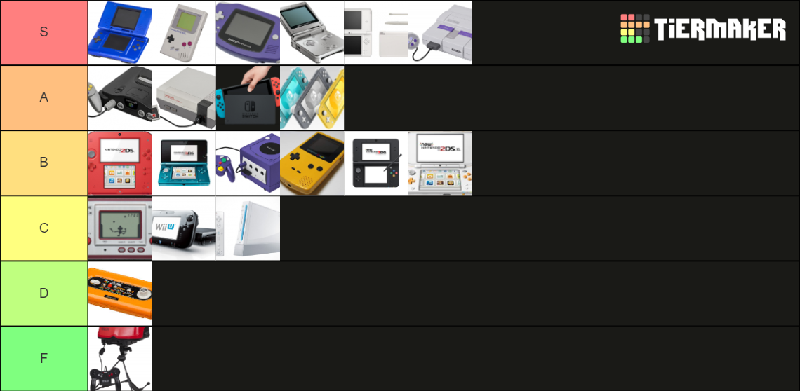 Ranking All Nintendo Consoles and Handhelds! Tier List (Community ...