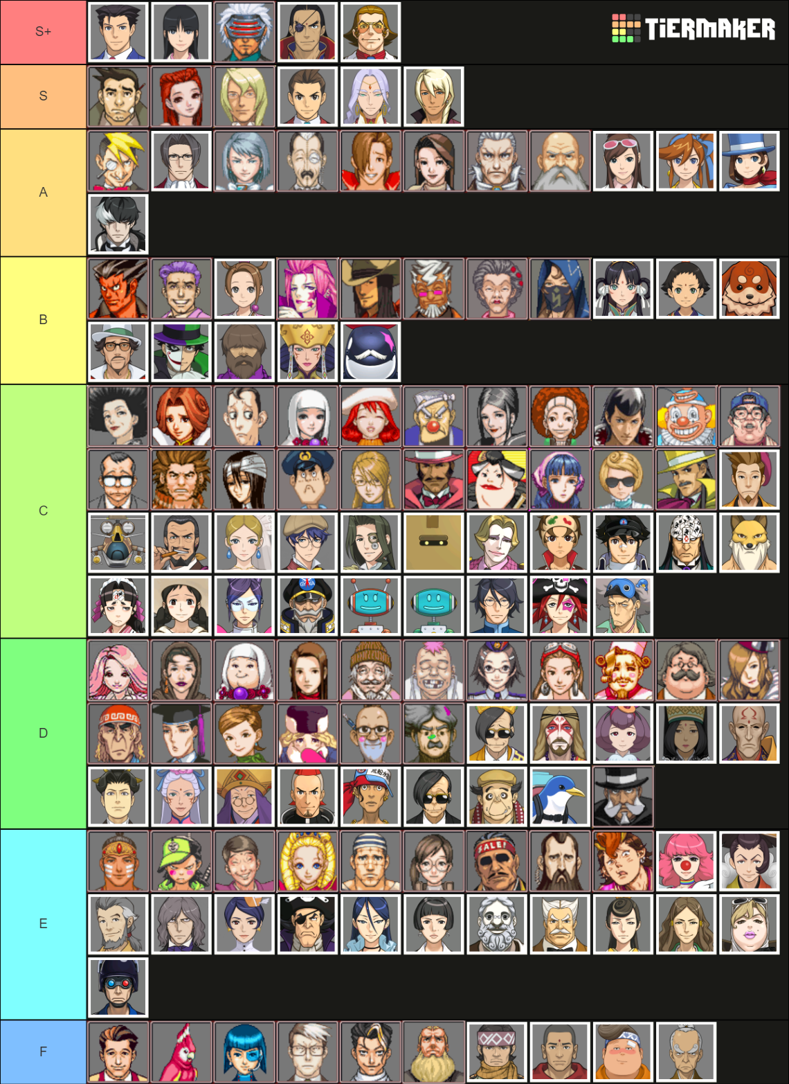 Ace Attorney Characters Tier List (Community Rankings) - TierMaker