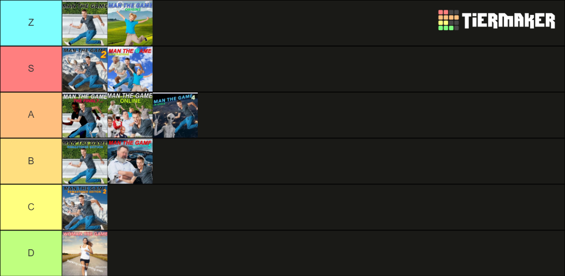 Man the game Tier List (Community Rankings) - TierMaker