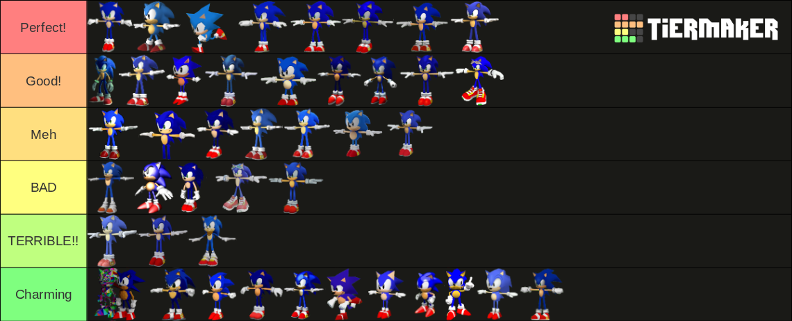 Sonic Model Tier List (Community Rankings) - TierMaker