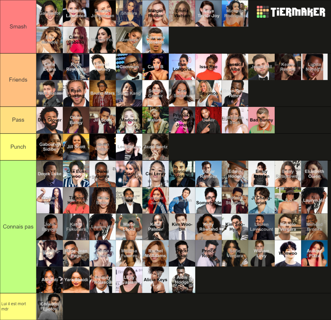 🟡Celebrity Smash or Pass🟡 Tier List (Community Rankings) - TierMaker