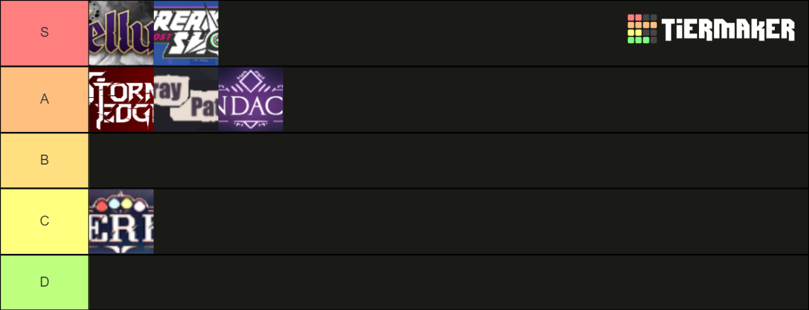 Game Demo's Tier List (Community Rankings) - TierMaker