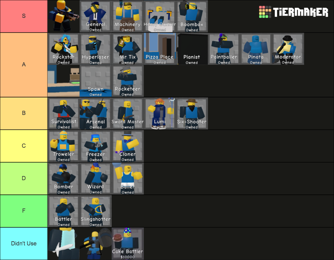 Doomspire Defence Towers (Early July 2024) Tier List (Community Rankings) - TierMaker