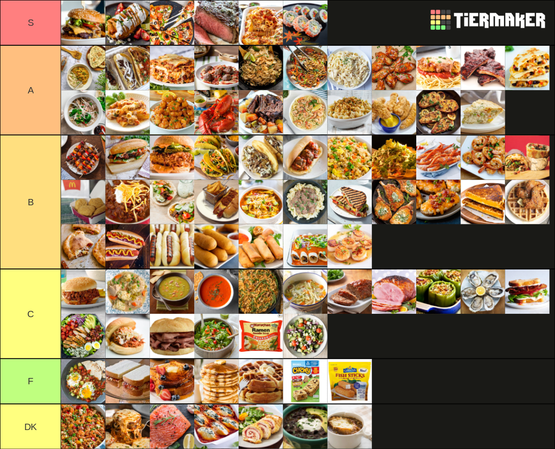 Dinner dishes Tier List (Community Rankings) - TierMaker