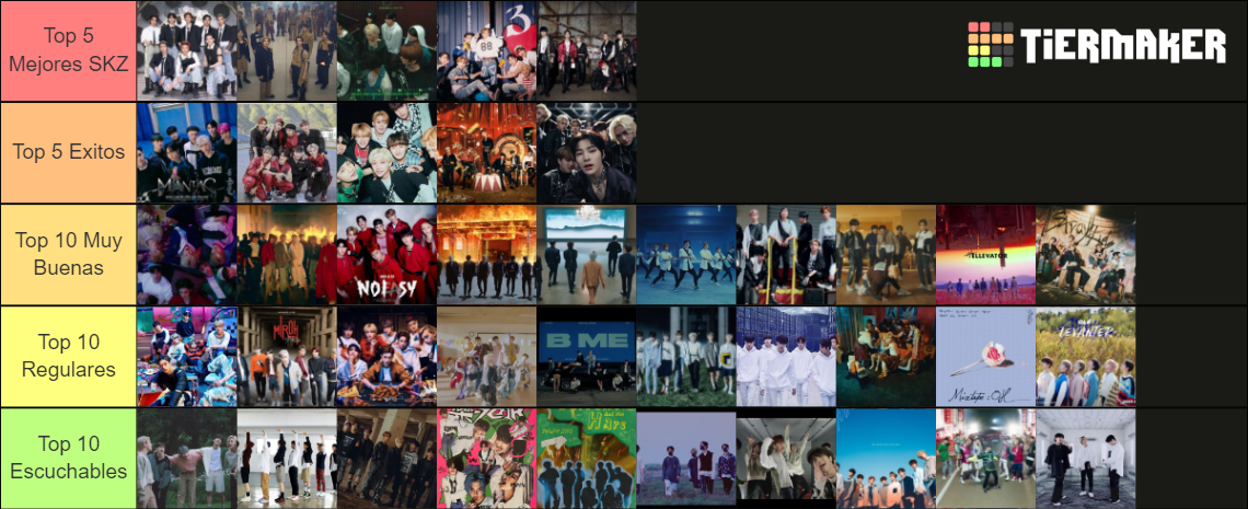Stray Kids top songs 2024 Tier List (Community Rankings) - TierMaker
