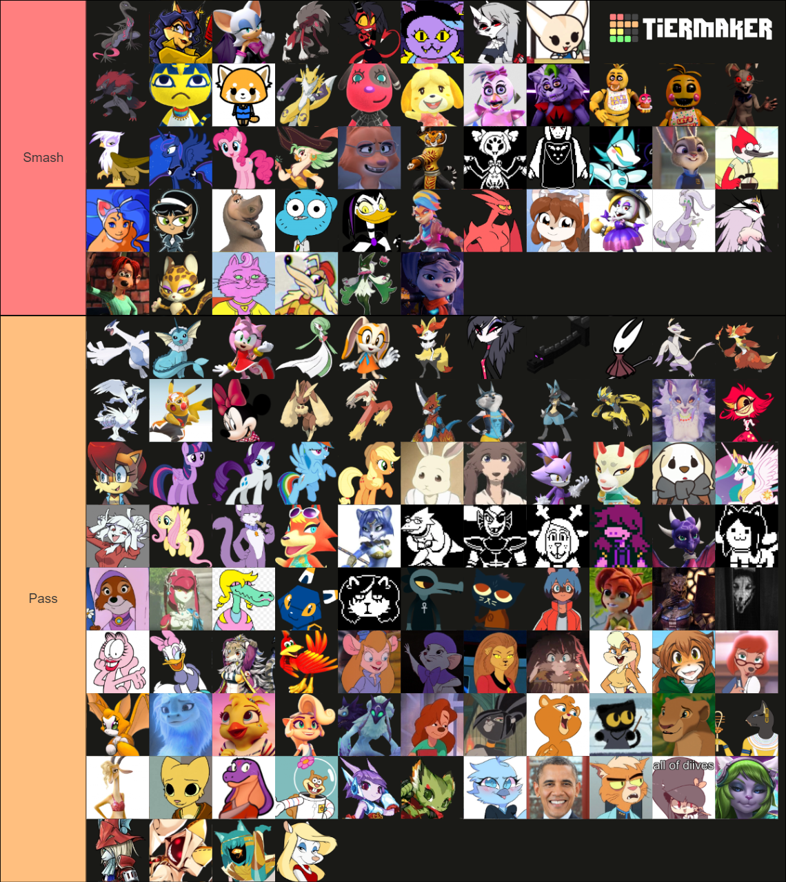 Furry Female Characters (110+ chars) Tier List (Community Rankings ...