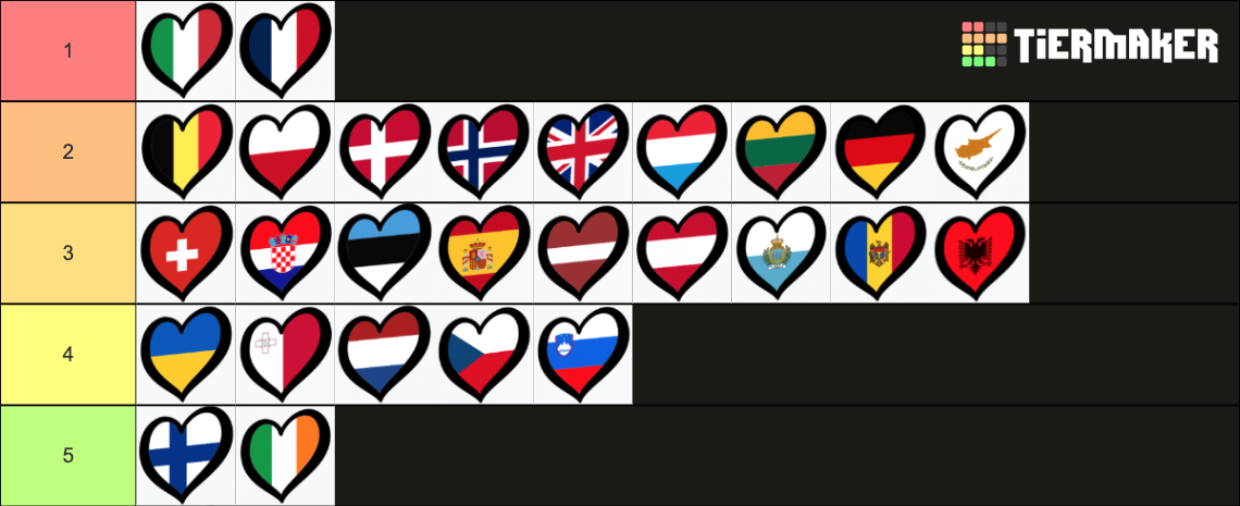 Eurovision Hearts Tier List (Community Rankings) - TierMaker