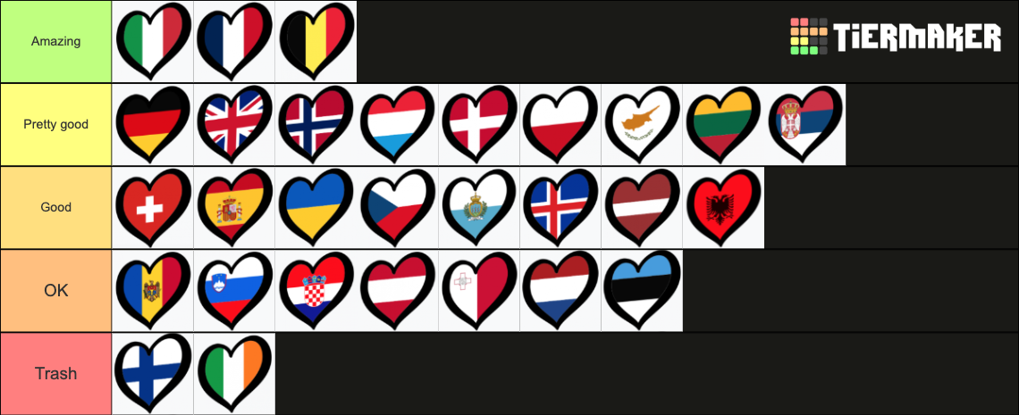 Eurovision Hearts Tier List (Community Rankings) - TierMaker