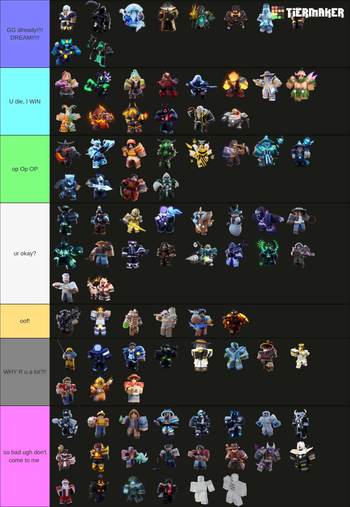 Roblox Bedwars Kits Tierlist (August 16, 2024, Season 11) Tier List ...
