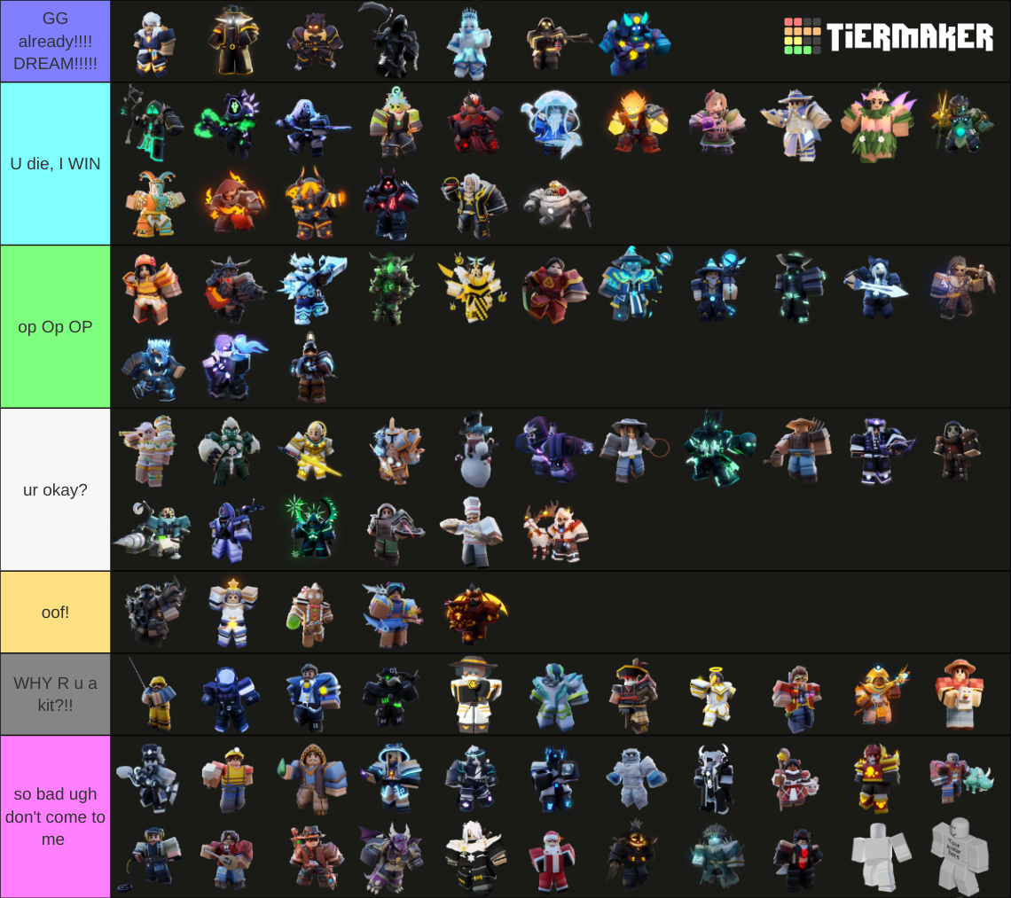 Roblox Bedwars Kits Tierlist (August 16, 2024, Season 11) Tier List ...