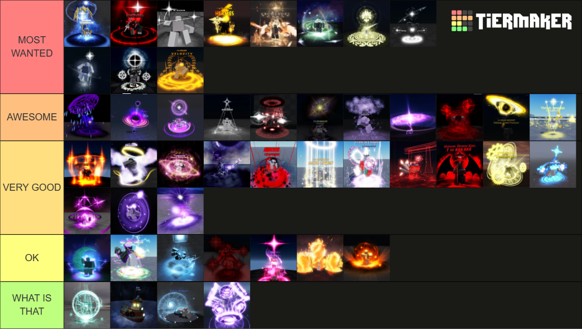 sol's rng idea Tier List (Community Rankings) - TierMaker