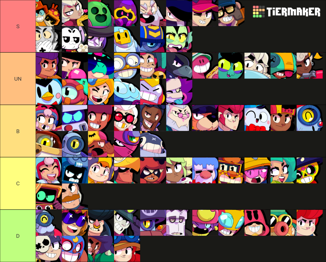 BS ItzBnenaCat Tier List (Community Rankings) - TierMaker