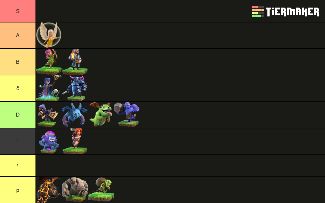 Recent Clash of Clans Tier Lists - TierMaker