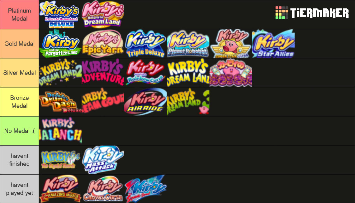 Kirby Game Tier List (Community Rankings) - TierMaker