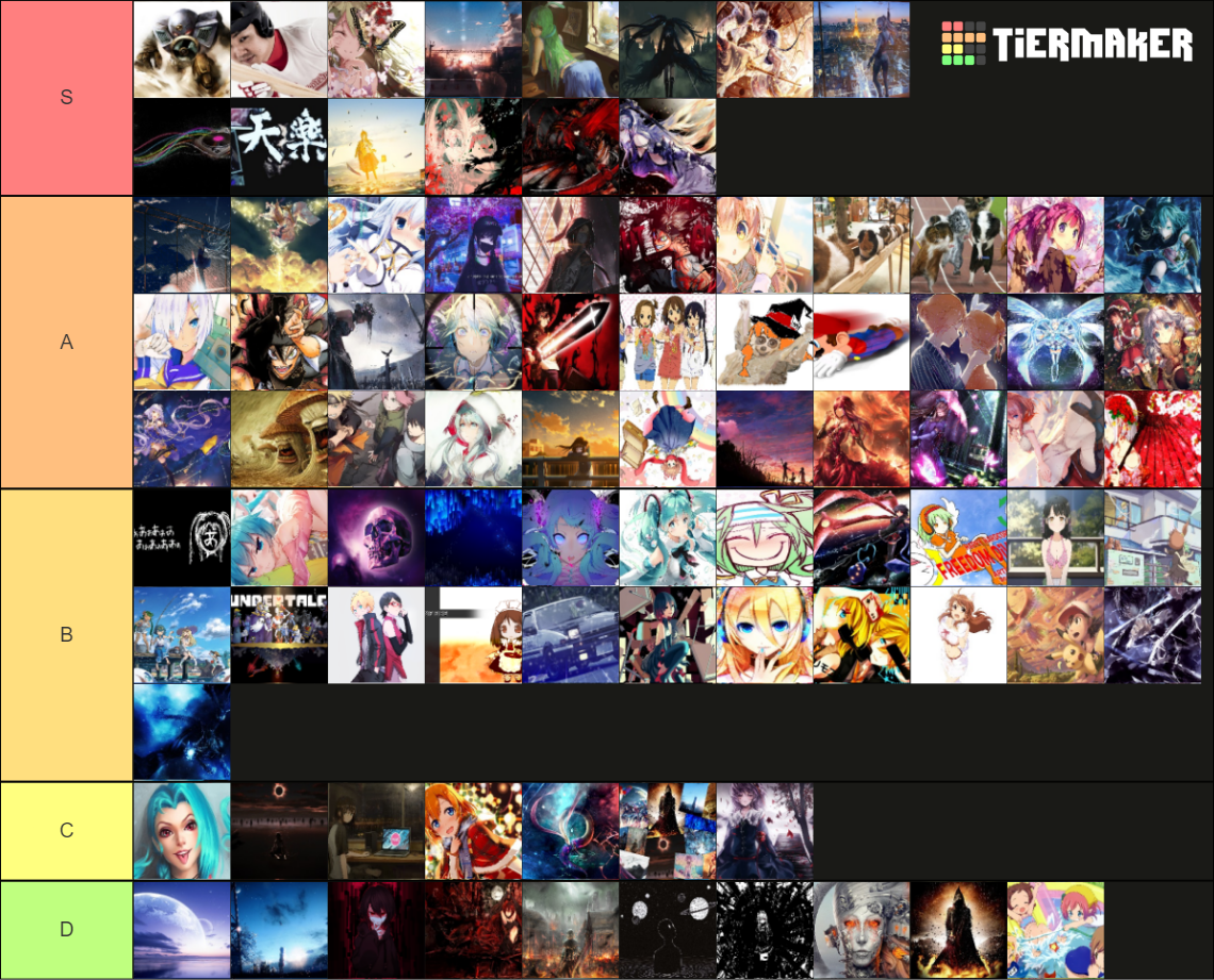 osu maps Tier List (Community Rankings) - TierMaker